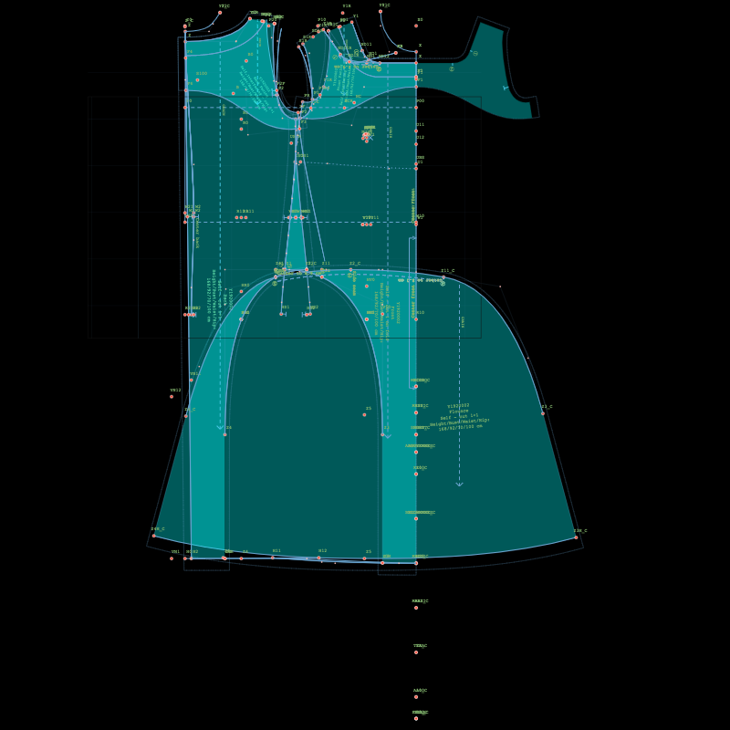 Y1920002 1920S Dress - Sewist