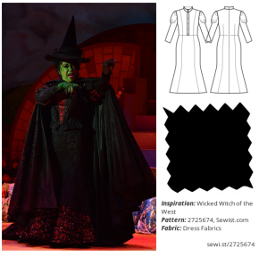 Sewing patterns style boards and fashion design at Sewist