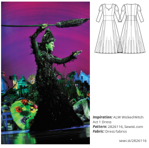 Sewing patterns style boards and fashion design at Sewist