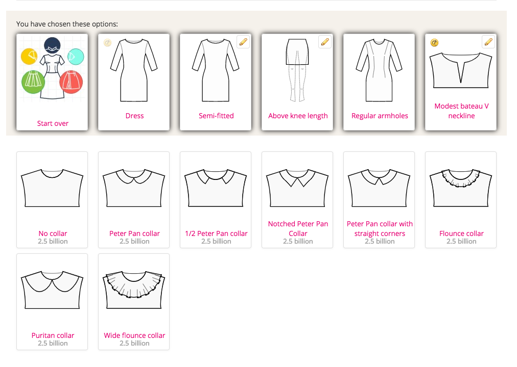 Modest bateau neckline with slot is now available at Sewist for all ...